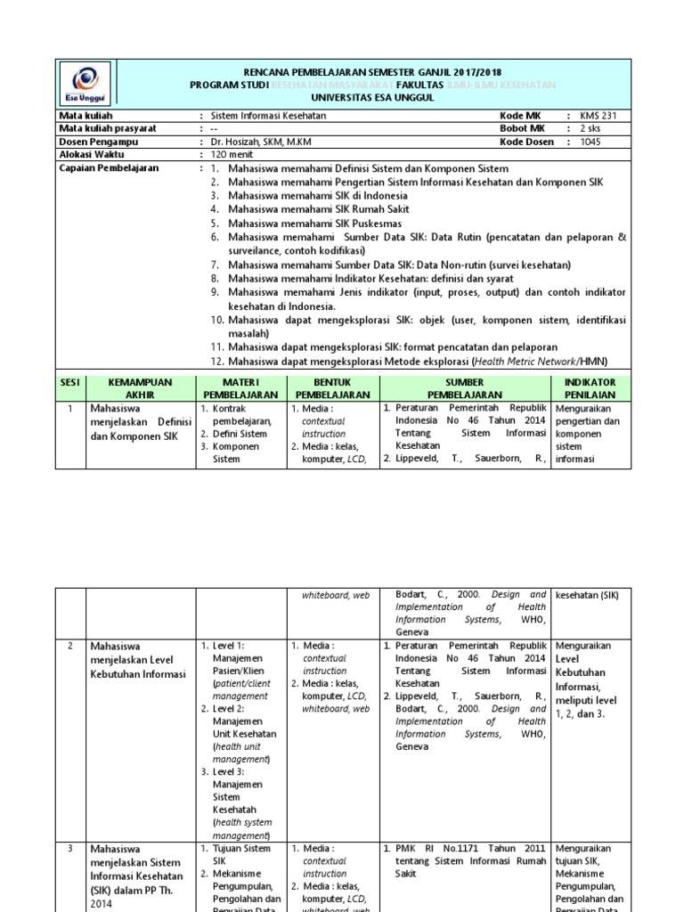 RPS Sistem Informasi Kesehatan 2017/2018 | PDF | Pengembangan Diri