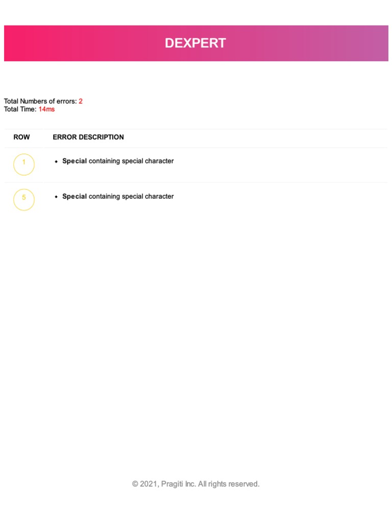 Sample Products | PDF | Computers