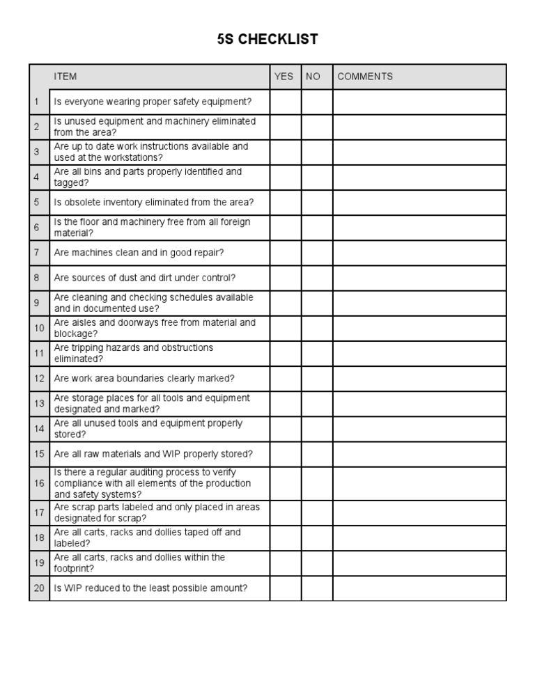 5S Checklist For Manufacturing
