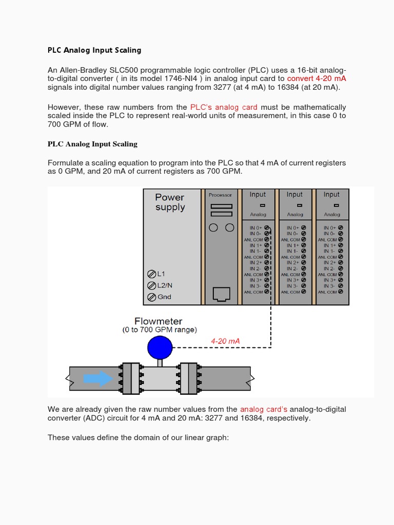 PLC Analog Input Scaling PLC Conversion PLC Scaling Formula | PDF