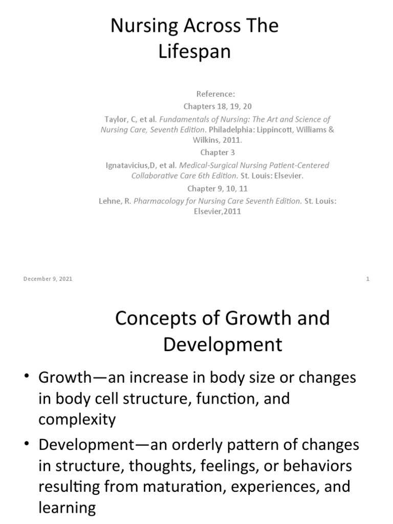 Nursing Across The Lifespan: Nursing Care, Seventh Edition ...