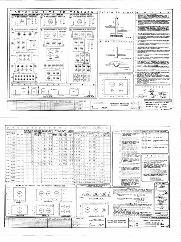 Tablas de Diseño de Tanques Api-650 | PDF