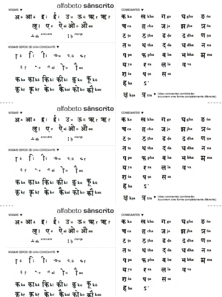Alfabeto SANSCRITO | PDF