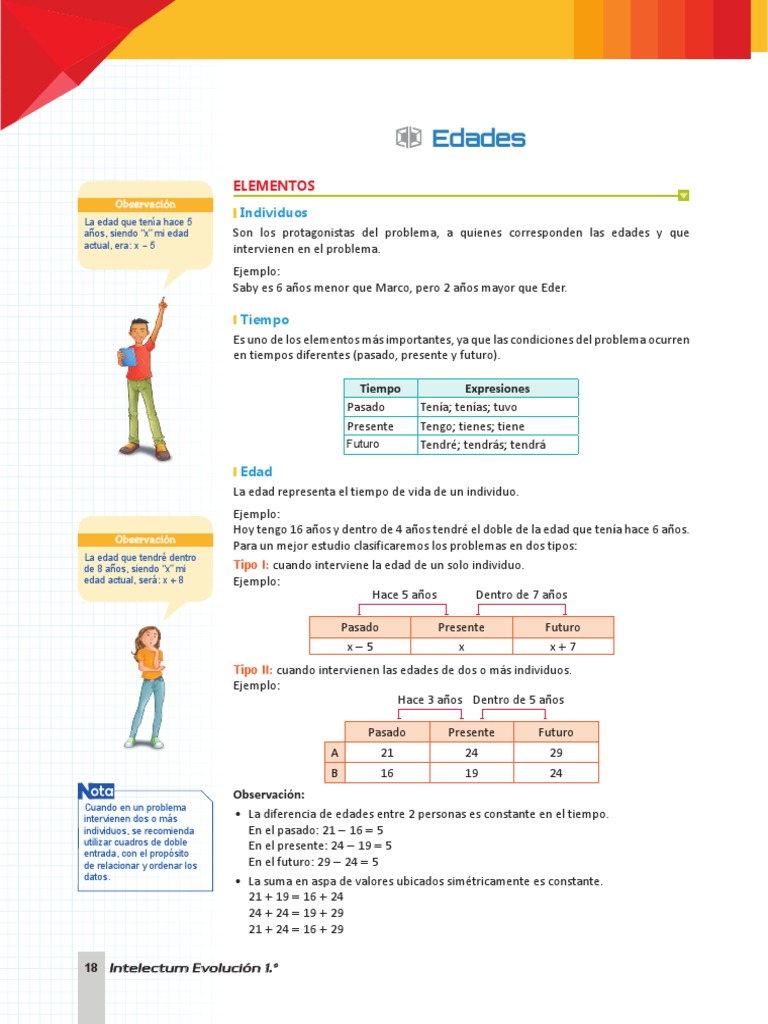 EDADES | PDF