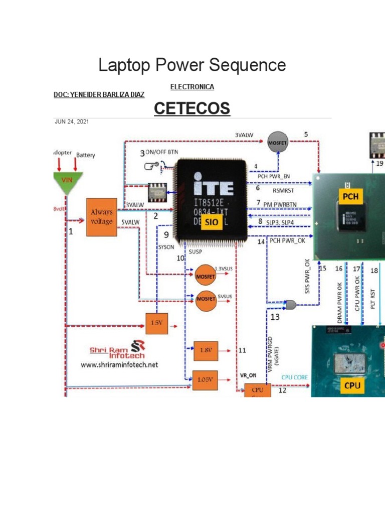 Laptop Power Sequence Explained | PDF | Integrated Circuit | Computer ...