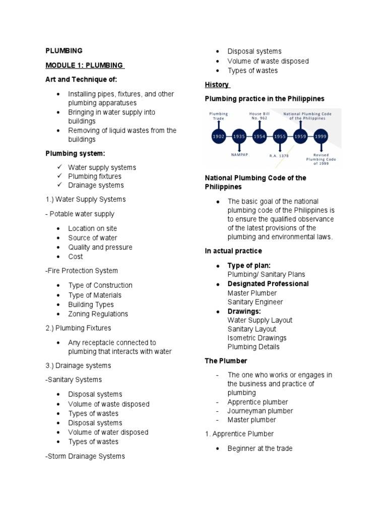 Plumbing Module 1: Plumbing Art and Technique Of: History Plumbing ...