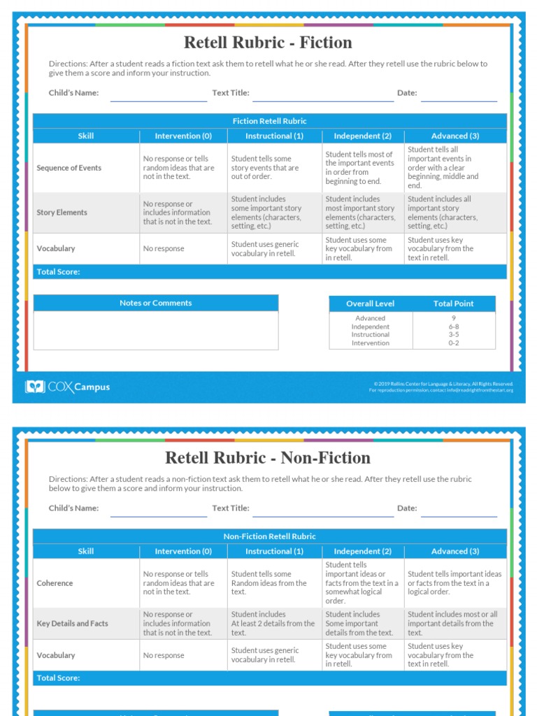 Fiction and Non-Fiction Retell Rubrics | PDF | Cognition | Learning