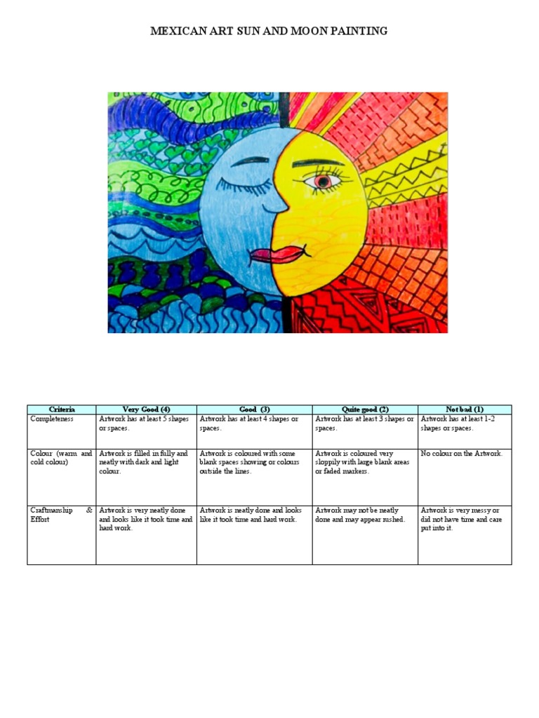 Art Rubic Grade 2 Semester 1 | PDF