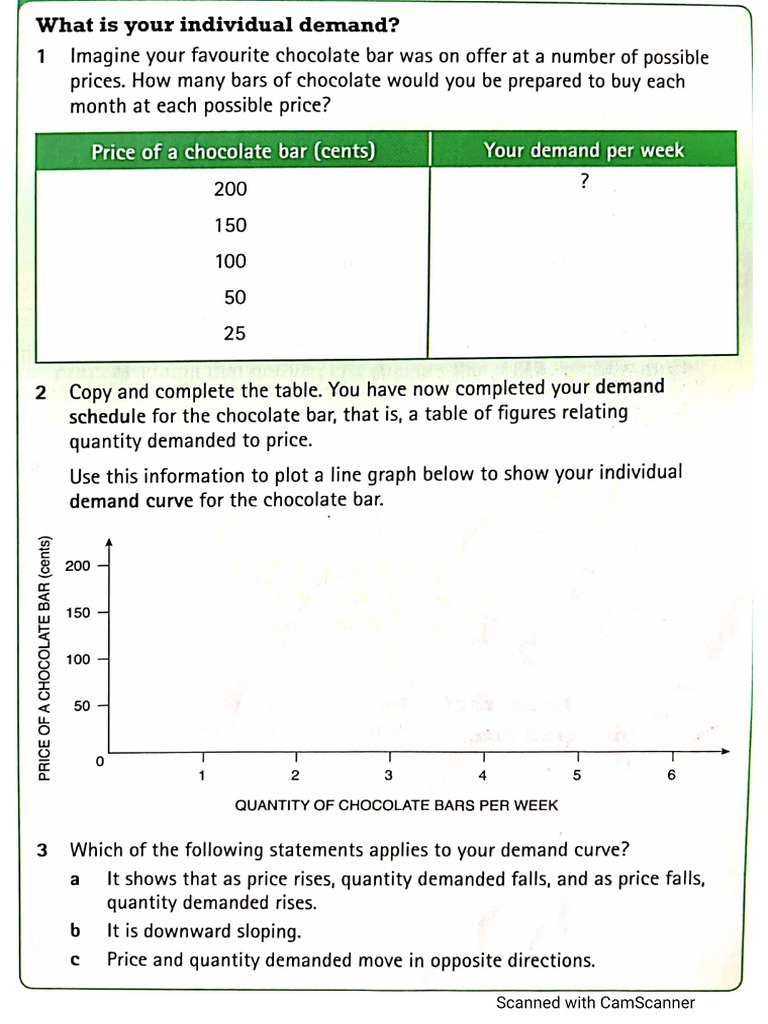 Demand Practice | PDF