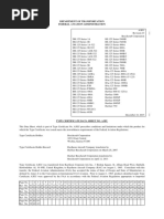Lycoming O-540 Engine Specifications | PDF | Federal Aviation ...