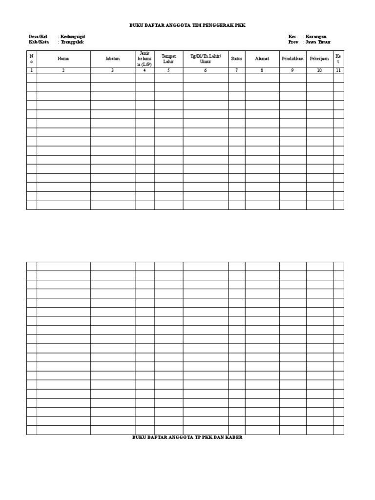 Buku Daftar Anggota Dan Buku Anggota Dan Kader Pdf