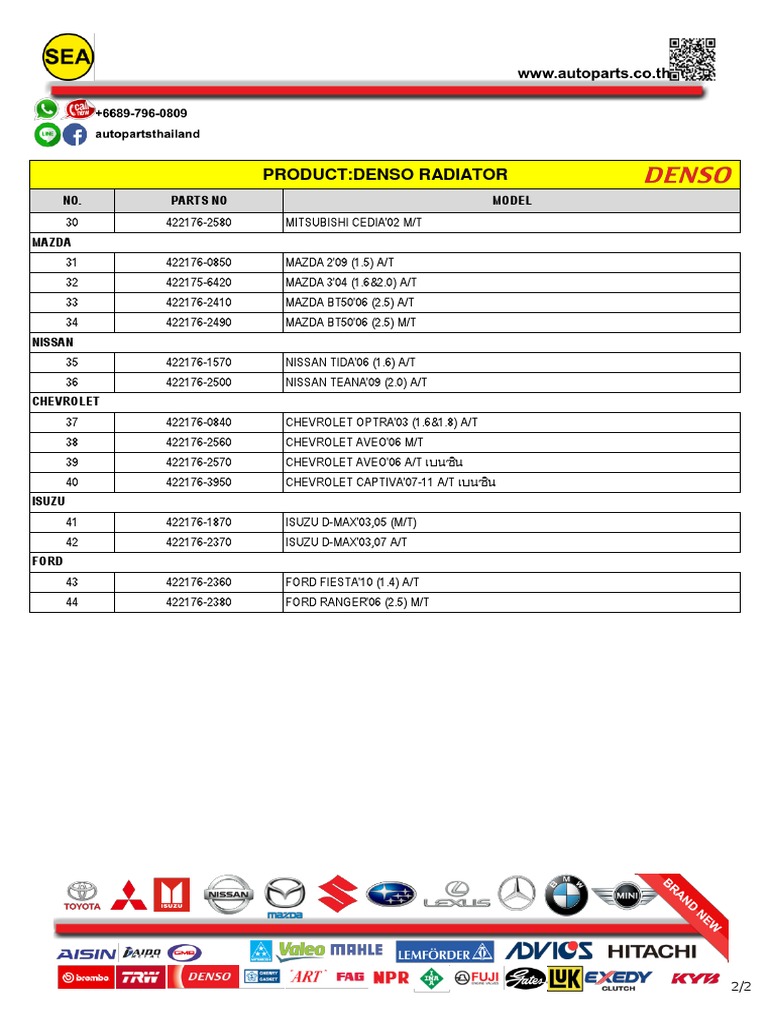 Product:Denso Radiator: NO. Parts No Model Mazda | PDF