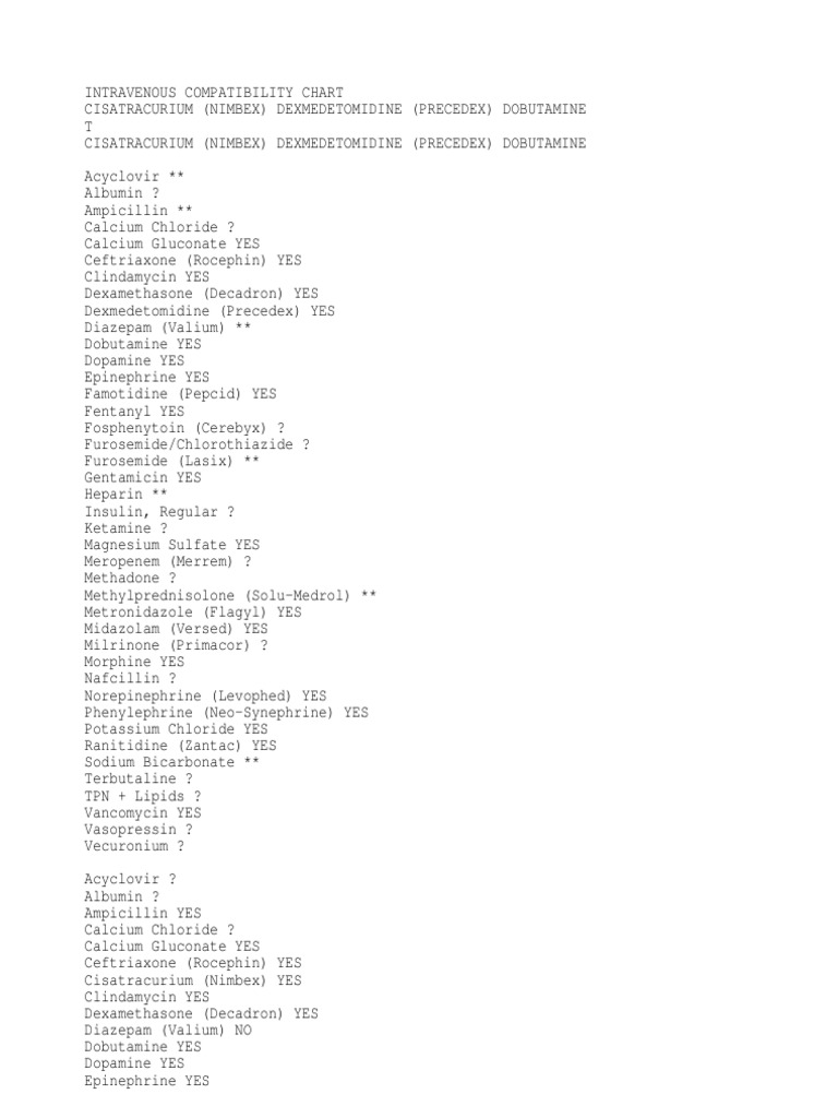 IV Compatibility Chart (PDF Library) | PDF | Norepinephrine | Medicinal ...