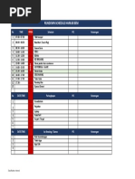 Rundown Acara Employee Gathering | PDF