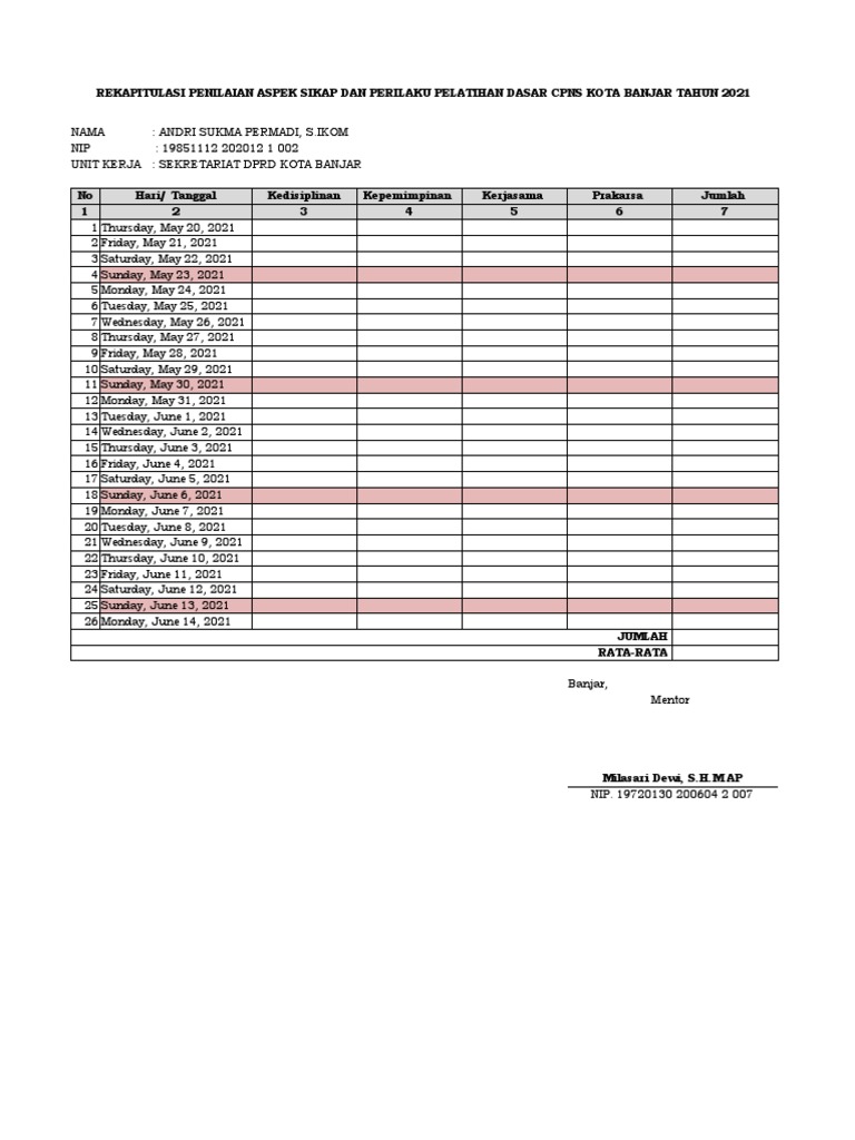 Contoh Format Excel Penilaian Sikap Dan Perilaku Share | PDF