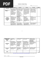Weather Forecast Rubric | PDF | Weather | Weather Forecasting