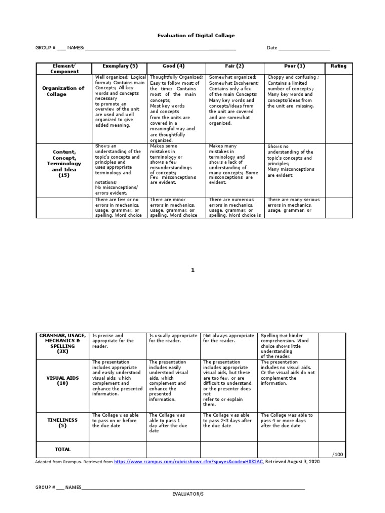 Digital Collage Evaluation Rubric | PDF | Concept | Communication