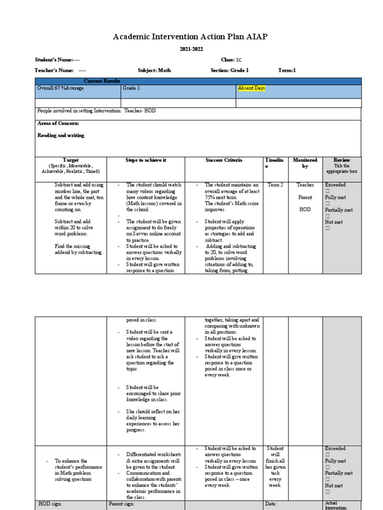 Academic Intervention Action Plan AIAP: (Specific, Measurable ...