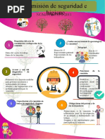 Pirámide de Kelsen, Seguridad e Higiene Industrial | PDF | México | Derecho laboral