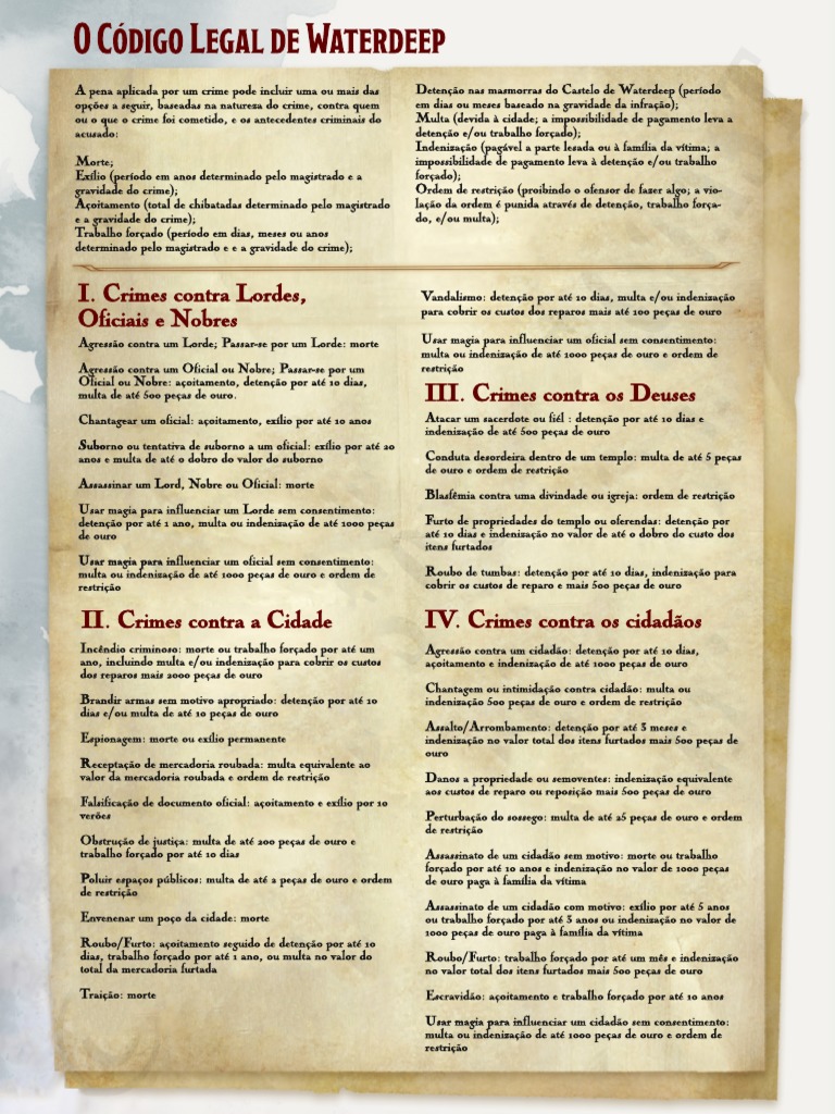 Codigo Legal de Waterdeep | PDF