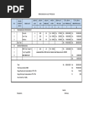 Tabel Manfaat PPH Plus | PDF