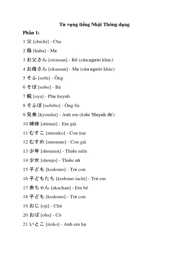(Tailieutiengnhat - Net) - 500 Tu Vung Tieng Nhat Thong Dung | PDF