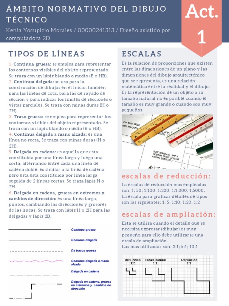 Ámbito Normativo Del Dibujo Técnico | PDF | Dibujo