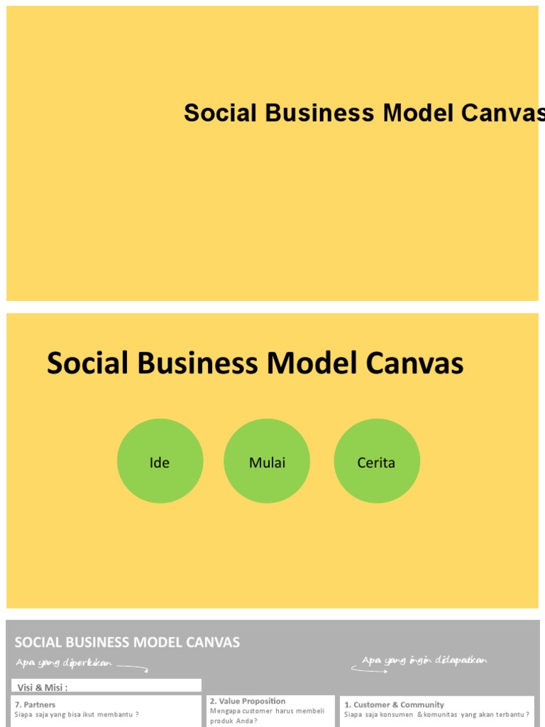 Social Business Model Canvas | PDF