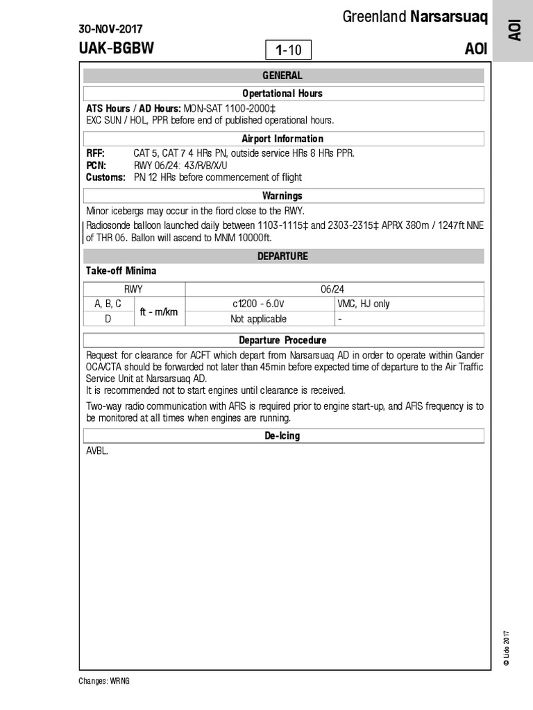 BGBW Chart | PDF | Aviation Safety | Aircraft