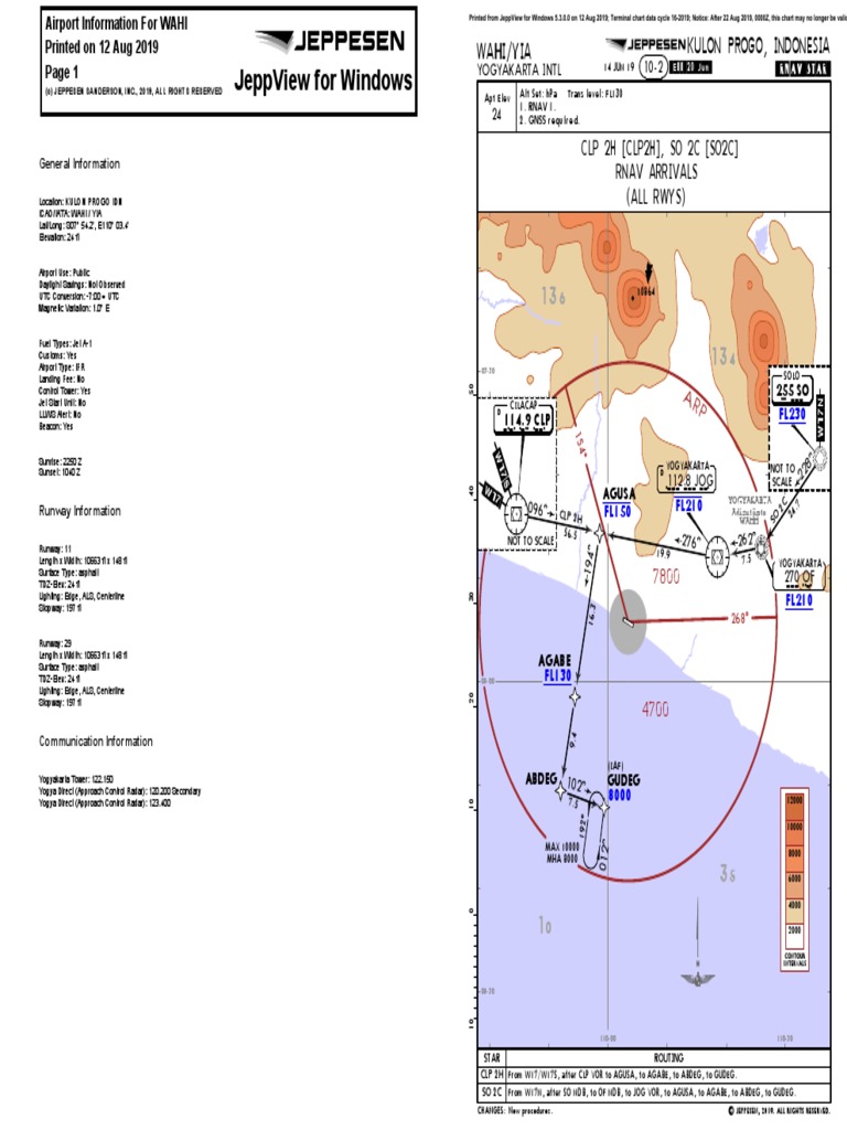 WAHI - YIA - YOGYAKARTA - INTL Chart | Download Free PDF | Runway ...