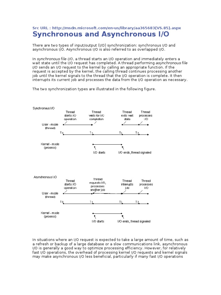 Synchronous and Asynchronous I-O | Download Free PDF | Input/Output ...
