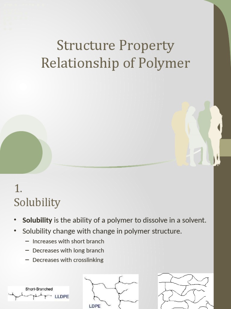 Structure Property Relationship In Polymer Pdf Polymers Cross Link