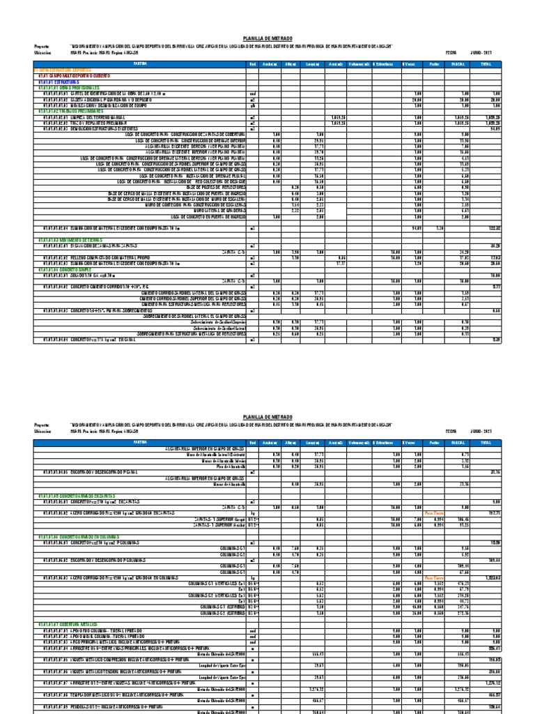Planilla de Metrados | PDF | edificio | Materiales