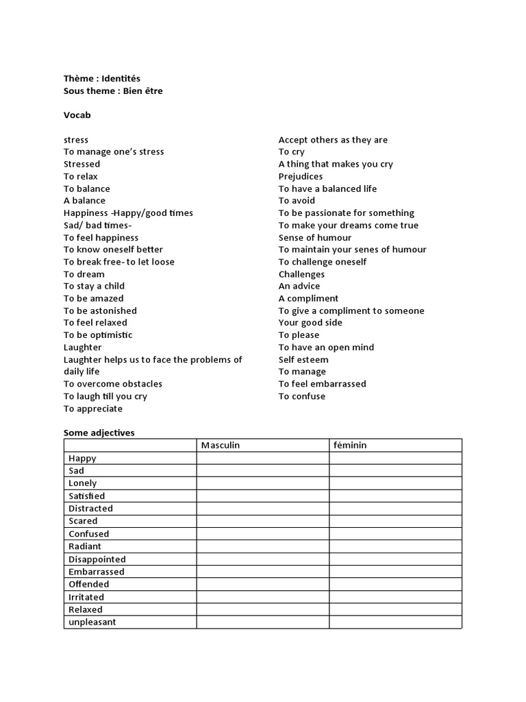 Thème: Identités Sous Theme: Bien Être Vocab | PDF