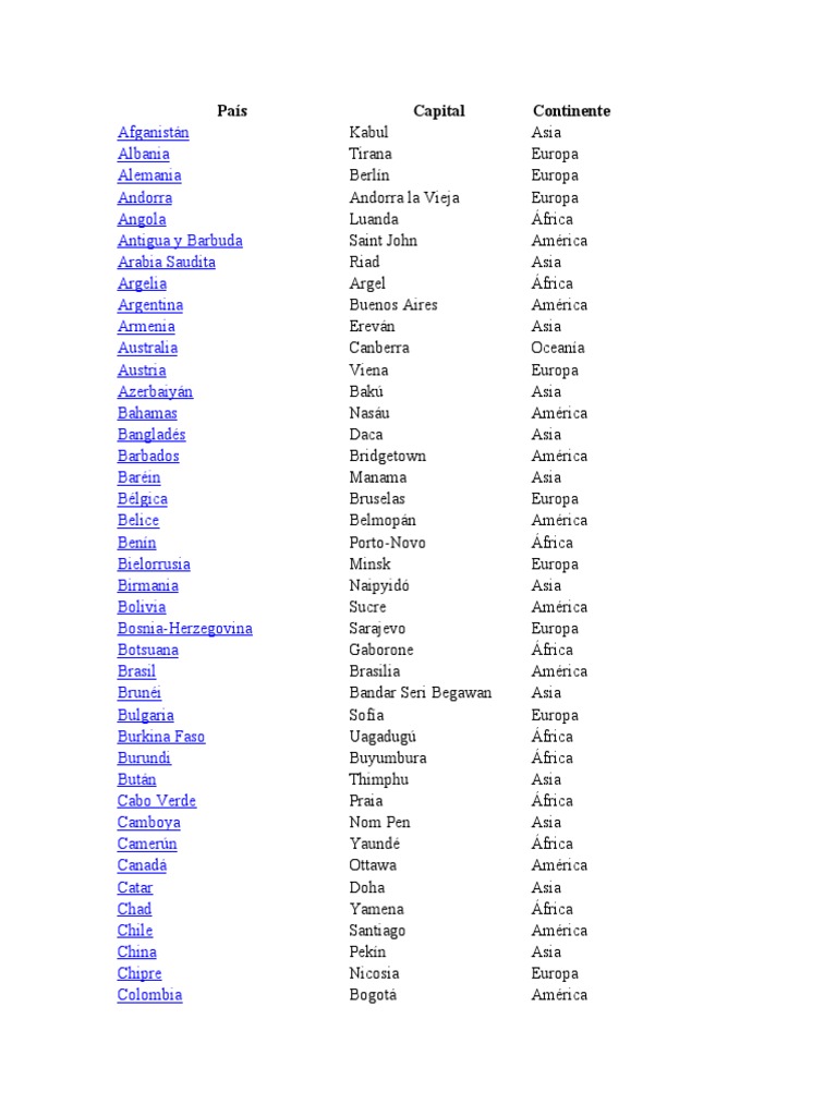 Paises y Su Capital | PDF | Asia | África