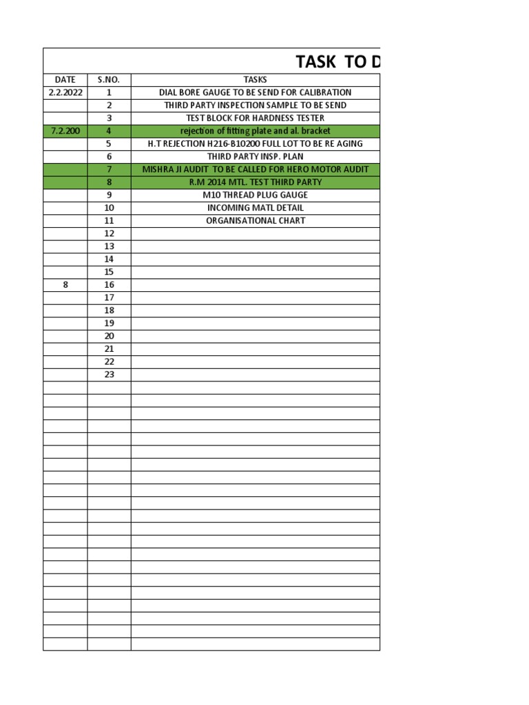 Tasks To Do | PDF