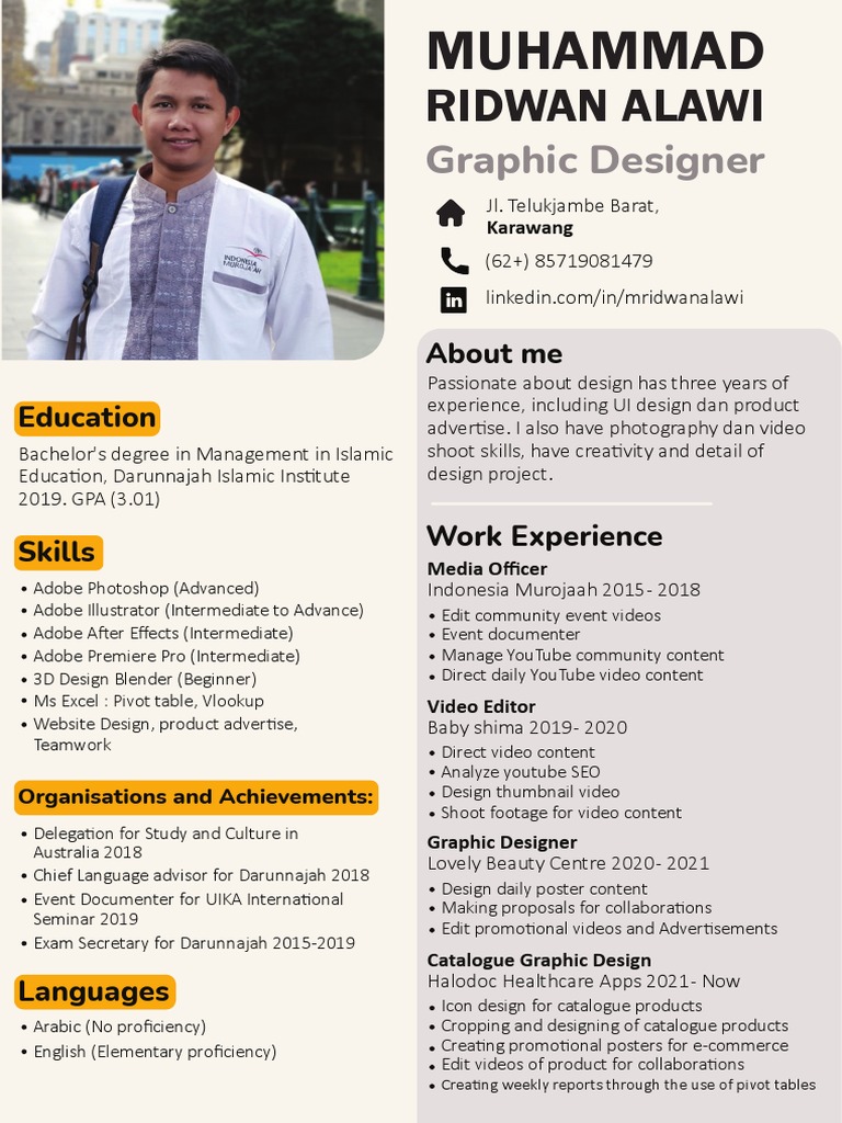 CV Muhammad Ridwan Alawi | PDF | Application Software | Communication ...