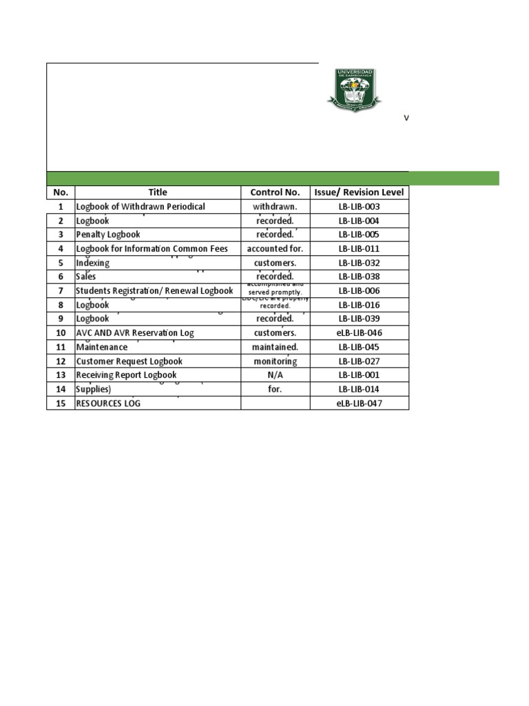 Documents and Records Matrix (New Template) | PDF | Libraries | Photocopier