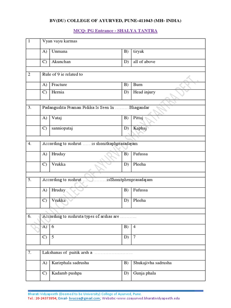 MCQ Shalya Tantra 170820 | PDF | Burn | Thyroid