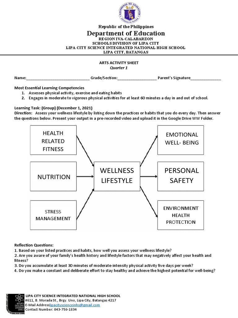 Q2 L1 Arts-10 Activity-Sheet | PDF | Physical Fitness | Behavioural Sciences