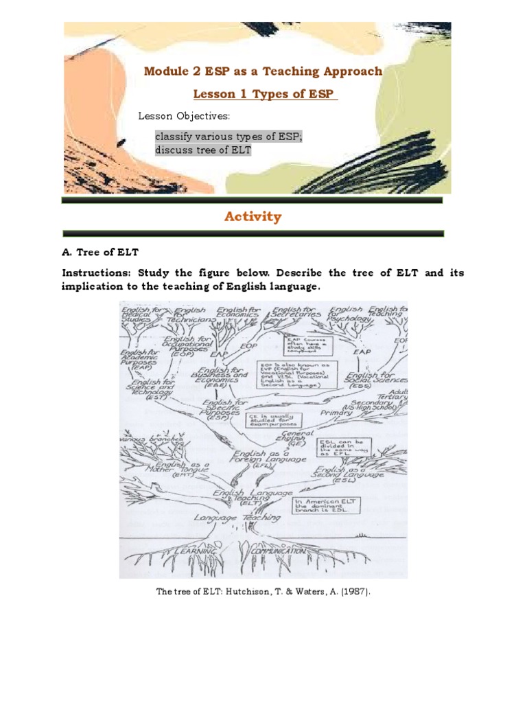 Module 2 ESP As A Teaching Approach Lesson 1 Types of ESP | PDF
