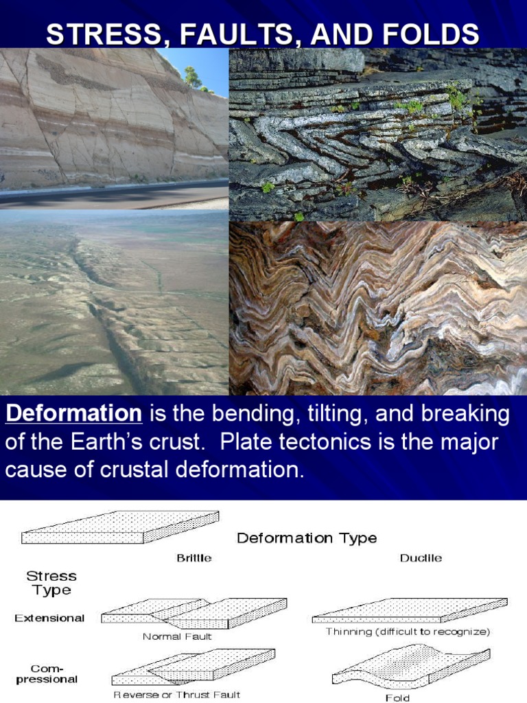 Stress Faults and Folds | PDF | Fault (Geology) | Plate Tectonics