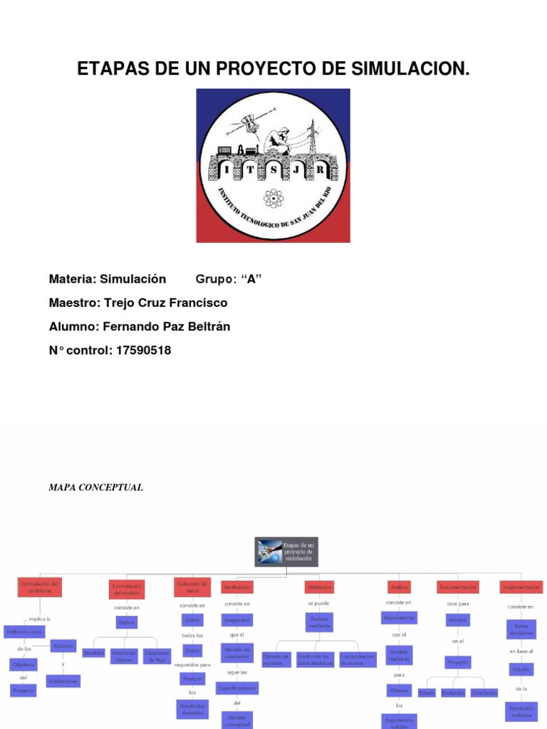 Etapas de Un Proyecto de Simulacion | PDF