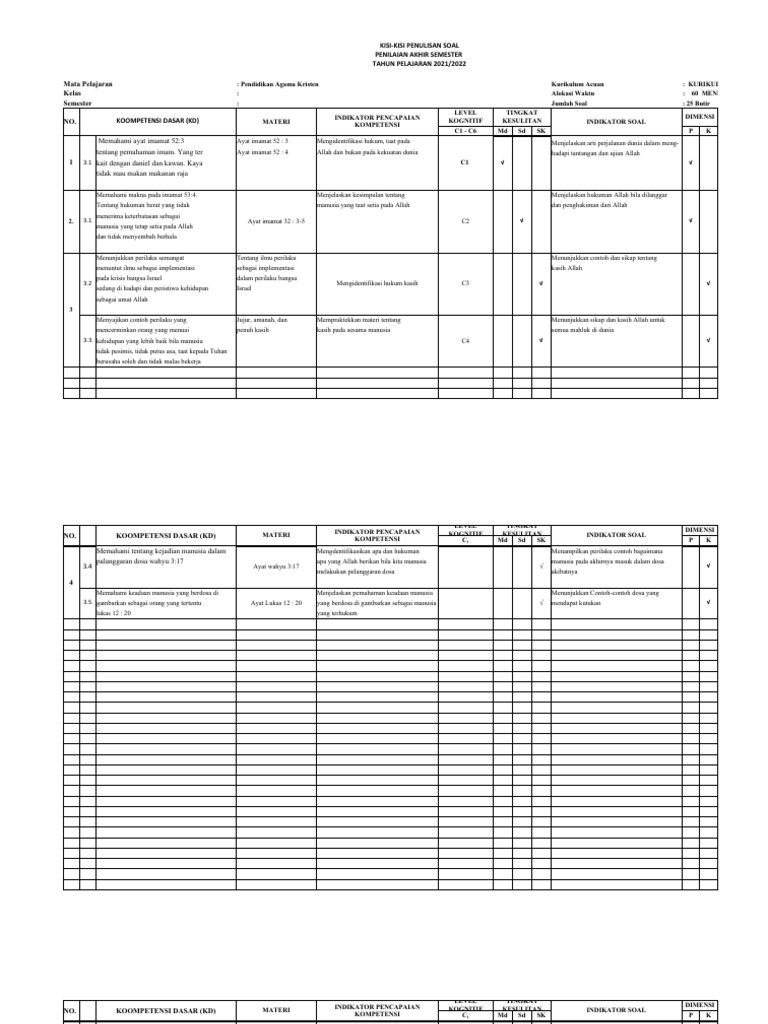 Format Kisi-Kisi PAS 2021-2022 | PDF