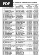 PHED CUG Contact List PDF | PDF | Nature | Business