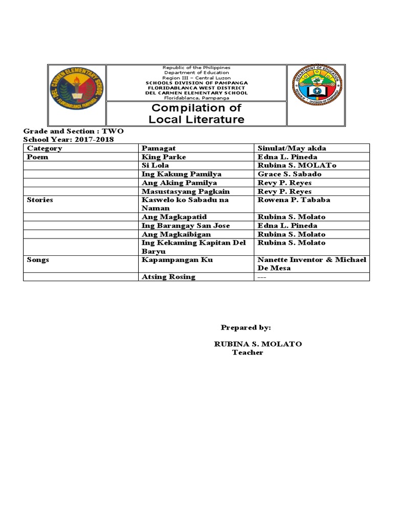 Compilation of Local Literature 17-18-1 | PDF