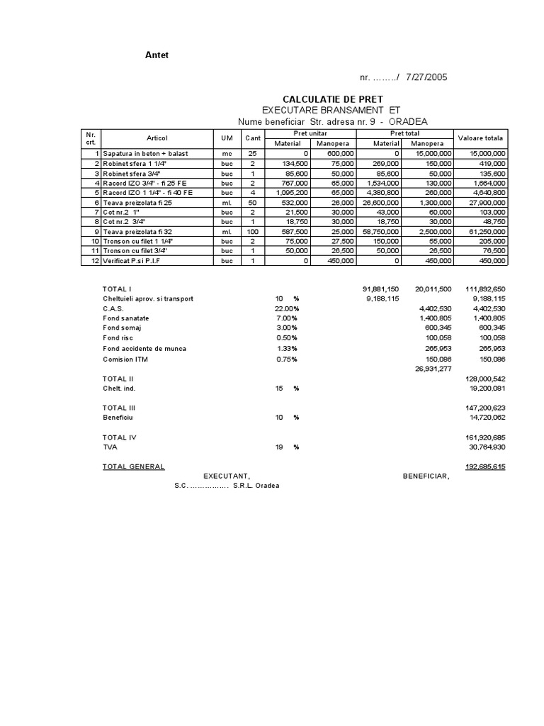 Calculatie Pret Model | PDF