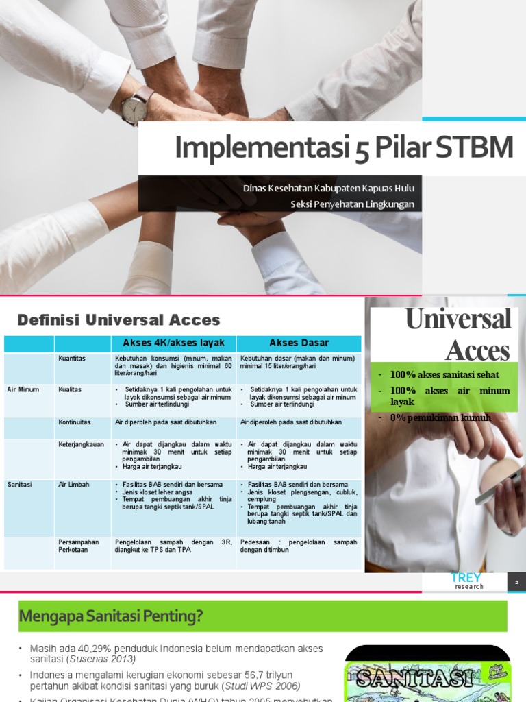 Implementasi 5 Pilar STBM 2019 | PDF