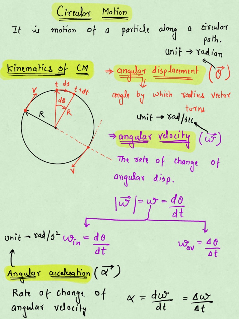 Circular Motion | Download Free PDF | Acceleration | Rotation Around A Fixed Axis