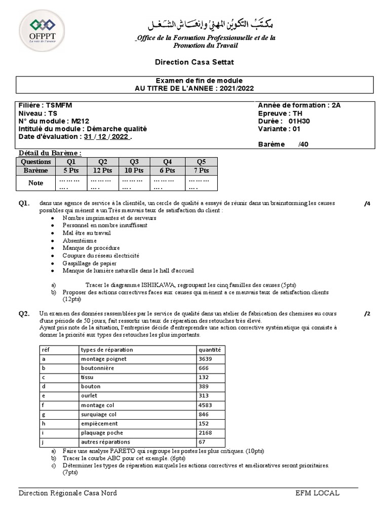 TSMFM2A M212 Qualité Efm V1 | PDF